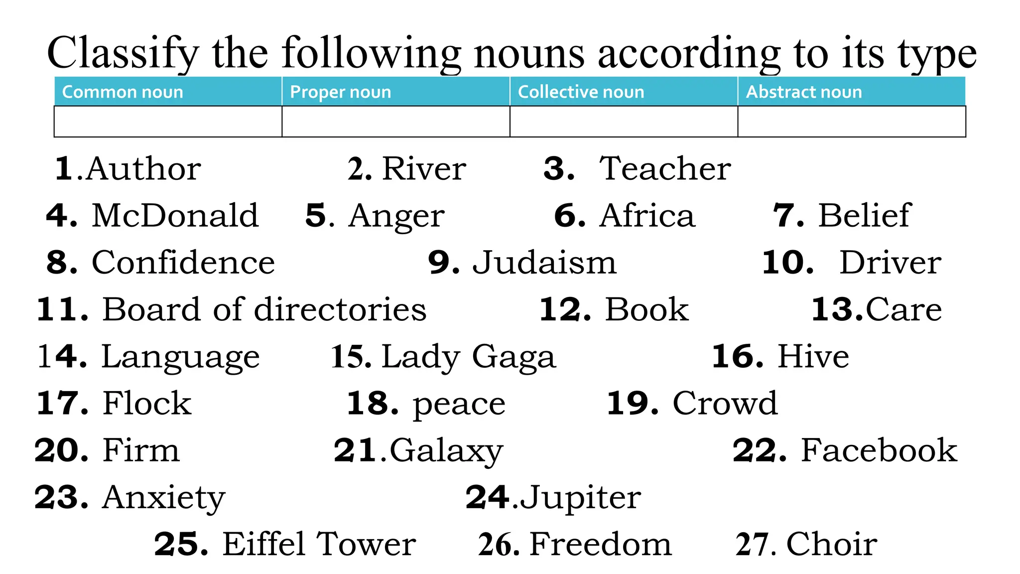 Types-of-Noun-Catch-up-English_032057.pptx