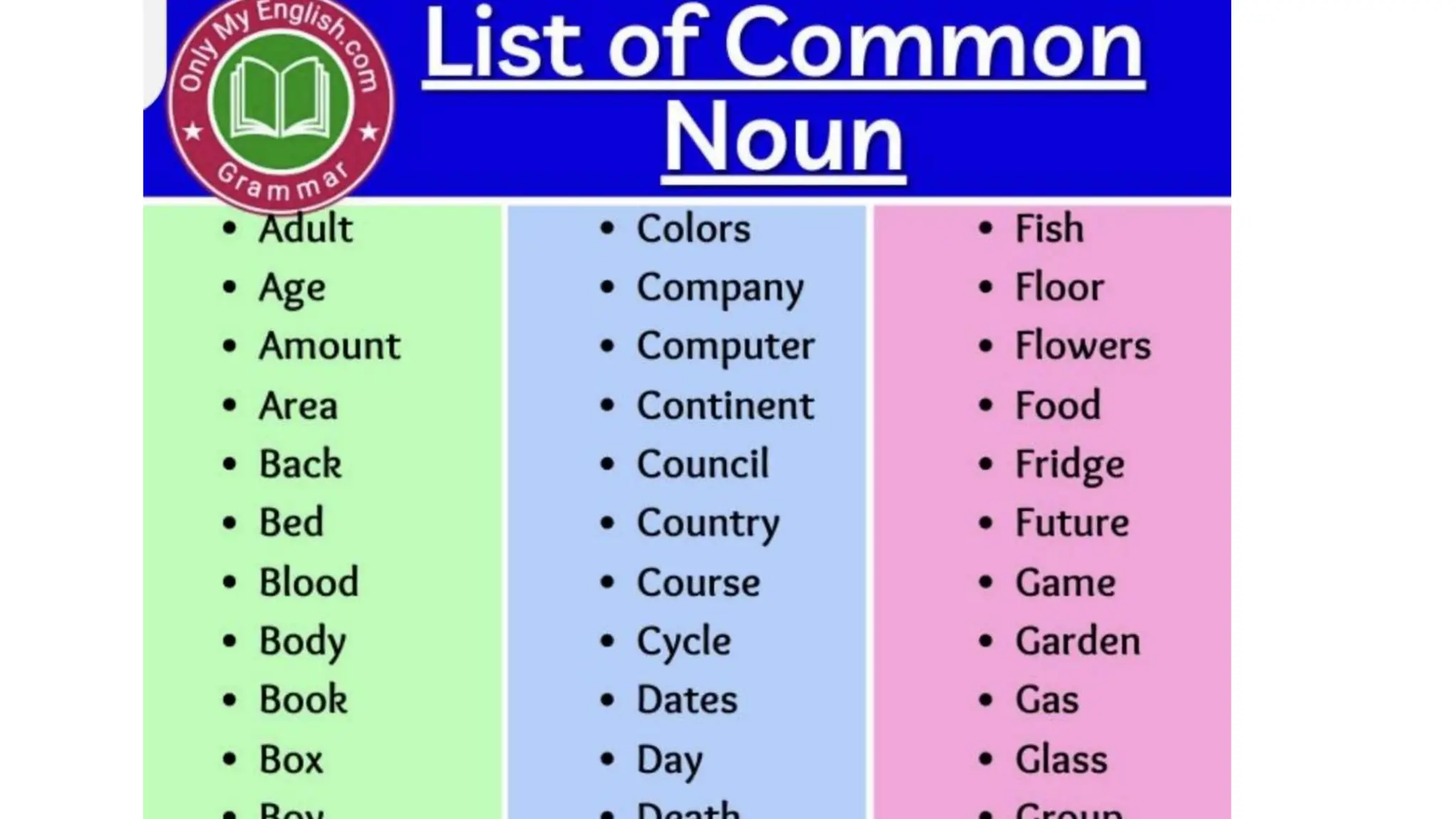 Types-of-Noun-Catch-up-English_032057.pptx