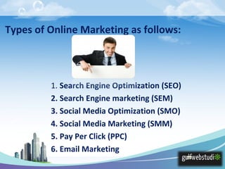 Types of Online Marketing | PPT