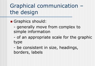 types-of-oral-communication.ppt