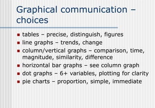 types-of-oral-communication.ppt