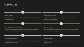 Types-of-Patterns-in-Casting process.pptx