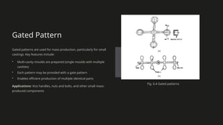 Types-of-Patterns-in-Casting process.pptx