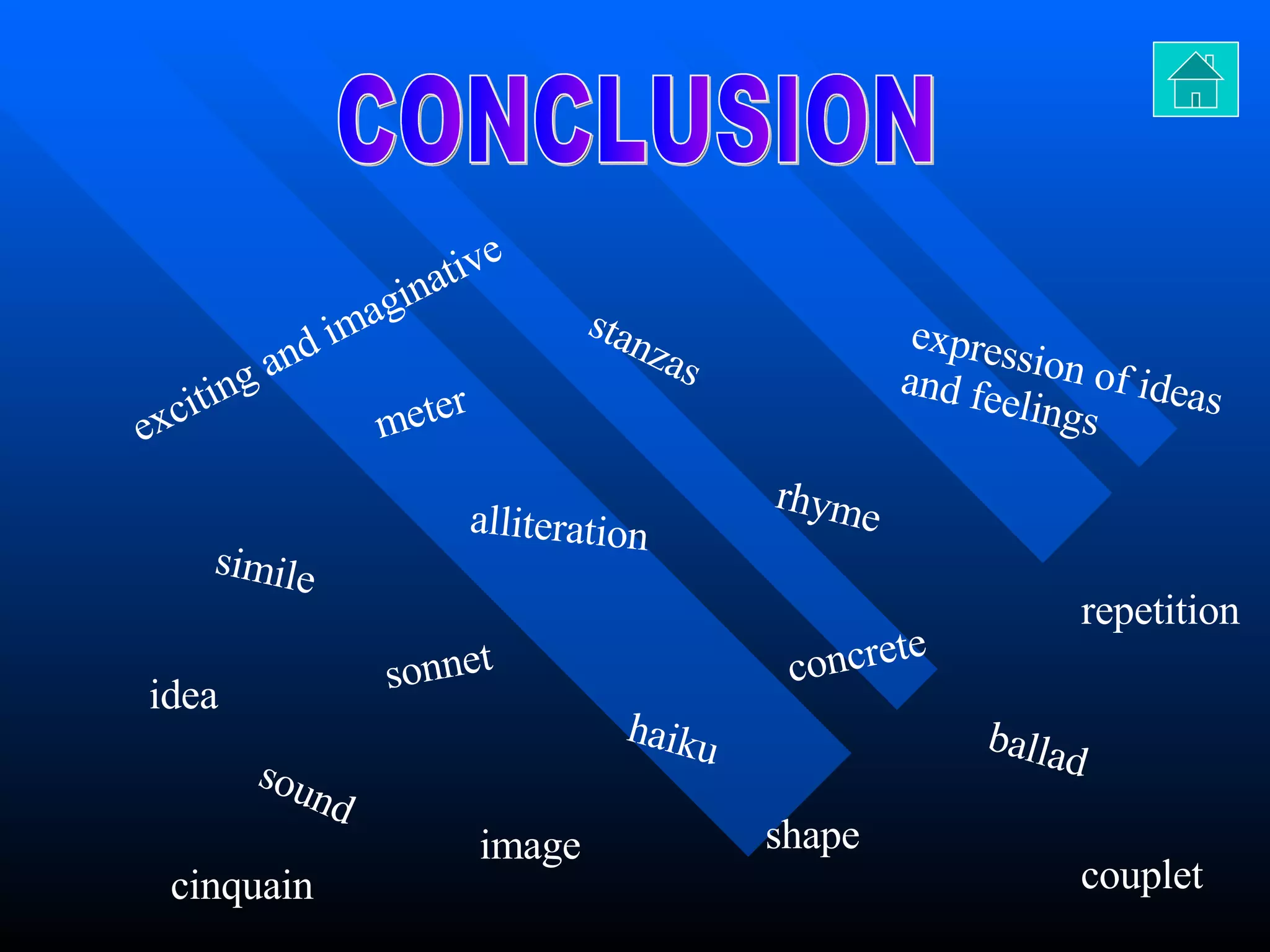 Types of Poetry | PPT