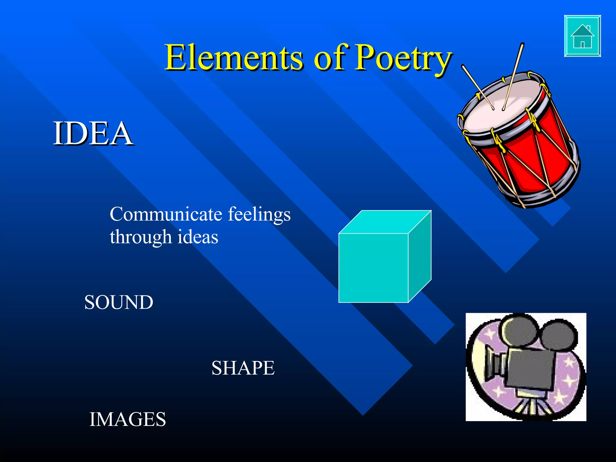 Types of Poetry | PPT