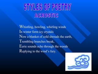 Types of Poetry | PPT