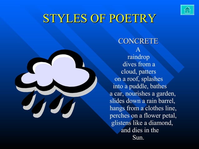 Types of Poetry | PPT