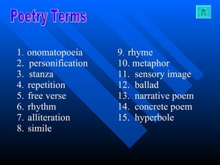 Types of Poetry | PPT