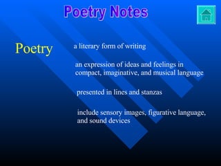 Types of Poetry | PPT