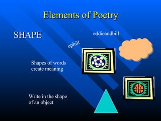 Types of Poetry | PPT