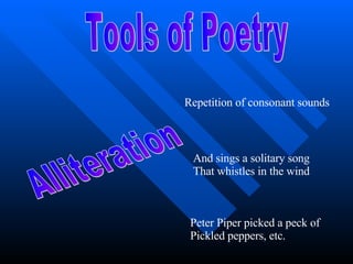 Types of Poetry | PPT