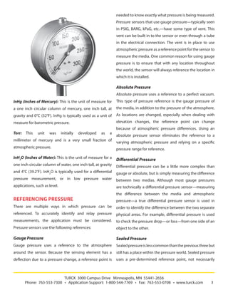 Explanation of the Types of Pressure Measurements Used in Process ...