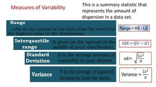 Types-of-problems.pptx