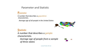 Types-of-problems.pptx | Free Download