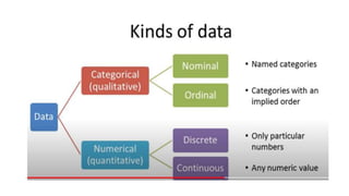 Types-of-problems.pptx