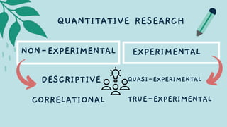 TYPES-OF-QUANTITATIVE-RESEARCH.pptx