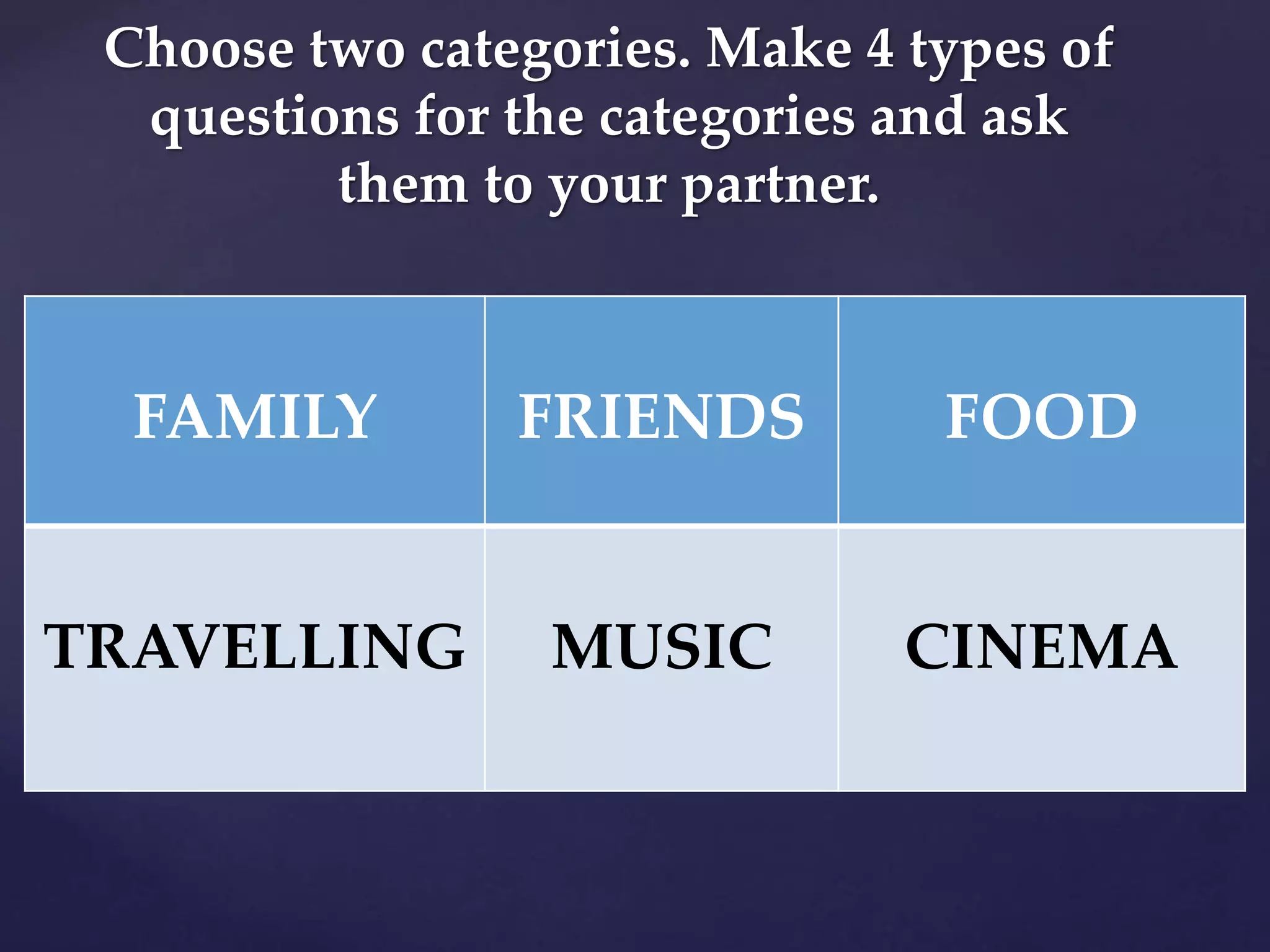 types-of-questions-f.pptx