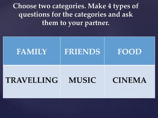 types-of-questions-f.pptx