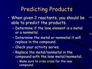 Types of reactions | PPT