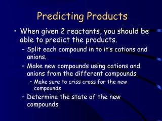 Types of reactions | PPT