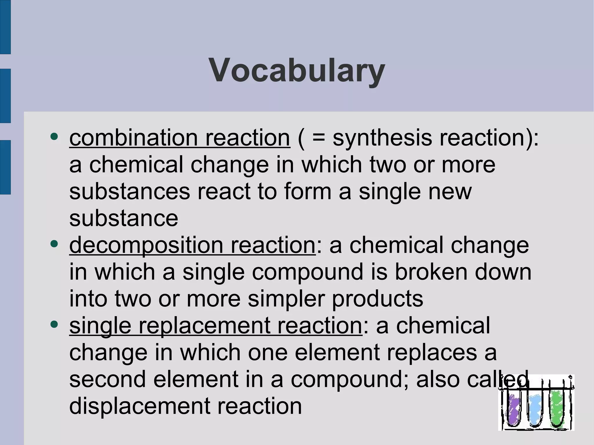 Types of Reactions: Synthesis | ODP