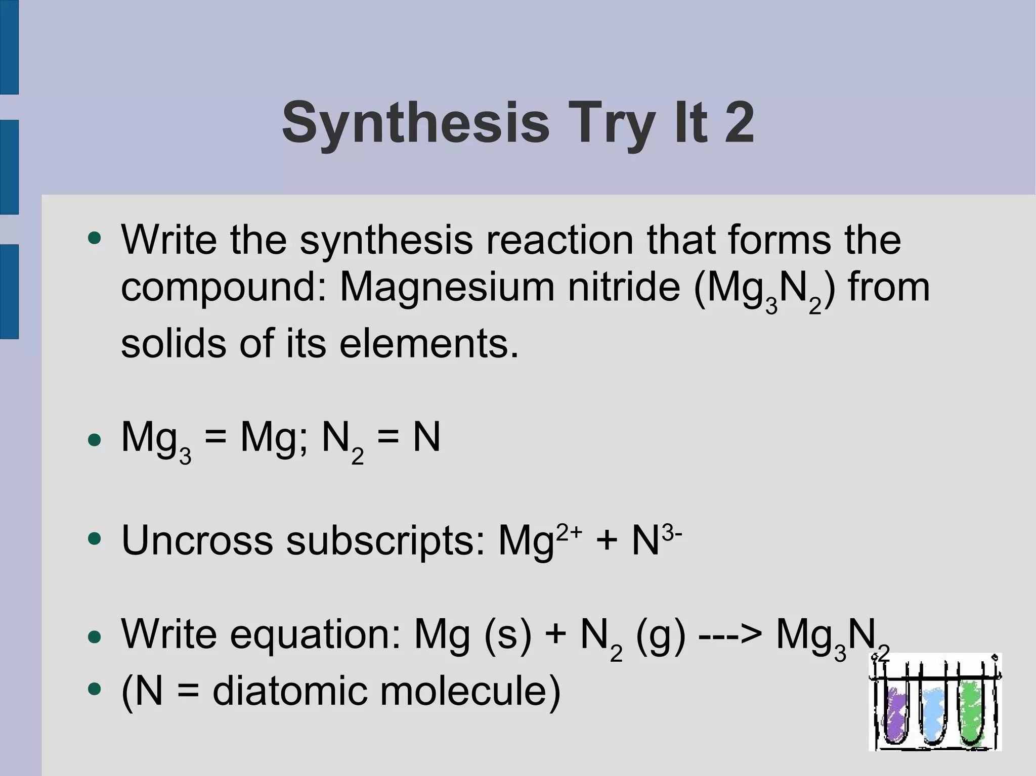 Types of Reactions: Synthesis | ODP