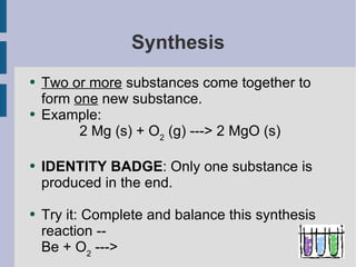 Types of Reactions: Synthesis | ODP