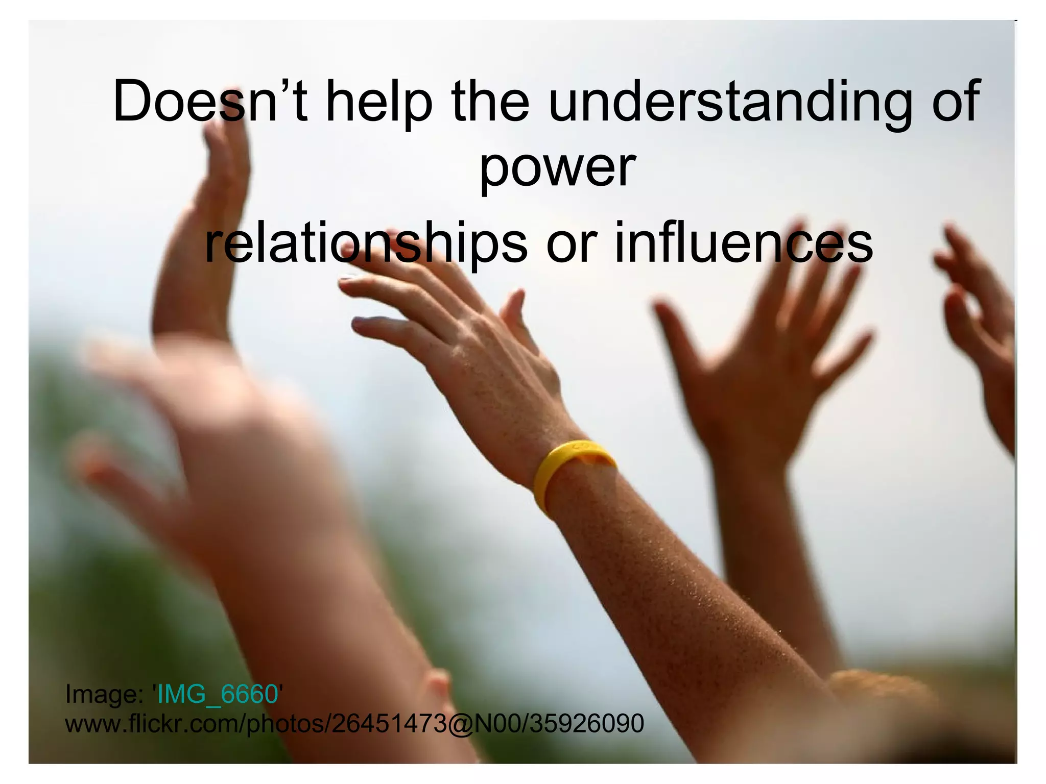 Types Of Reflection | PPT