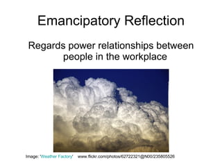 Types Of Reflection | PPT