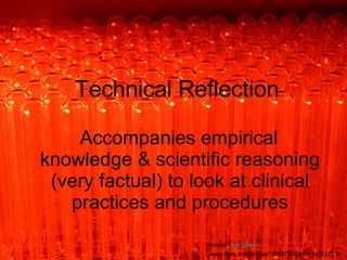 Types Of Reflection | PPT