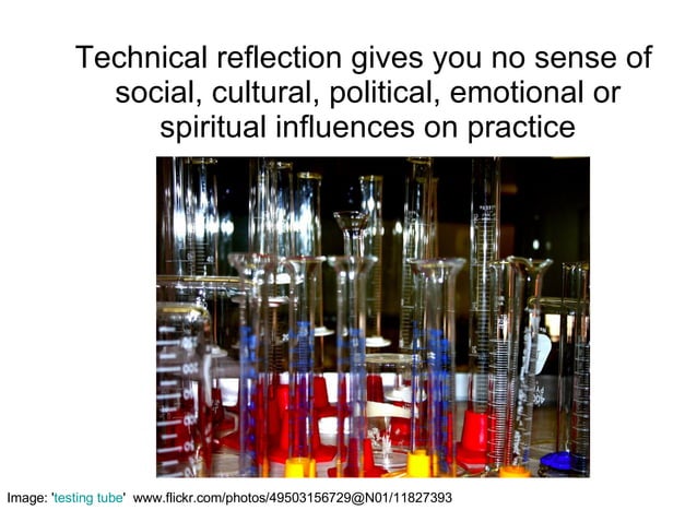 Types Of Reflection | PPT