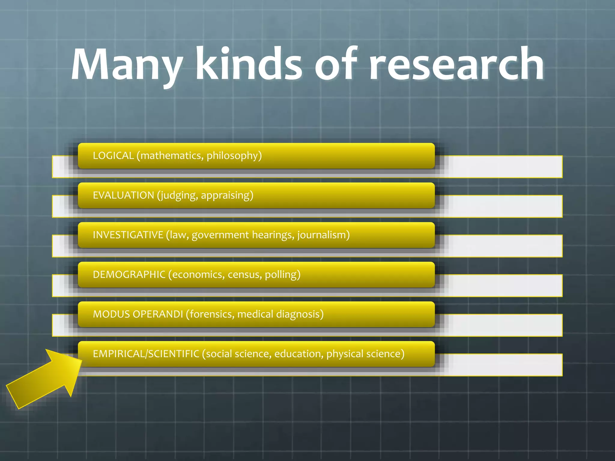 Types-of-Research.ppt