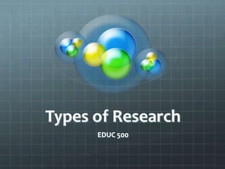 Types-of-Research.ppt