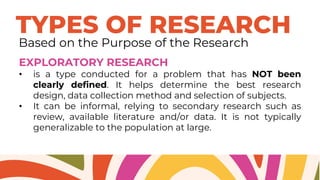 Types of qualitative research design.pdf