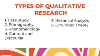 Types of qualitative research design.pdf