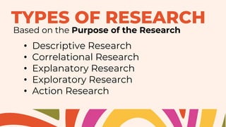 Types of qualitative research design.pdf