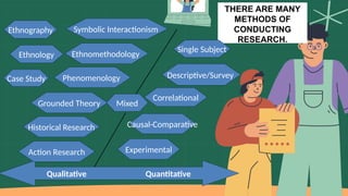 Types-of-Research (Qualitative research, Quantitative Research).pptx