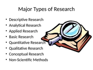 TYPES-OF-RESEARCH-presentation-ppt-.pptx