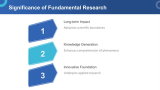 types-of-research-descriptive-vs-analytical.pptx Types of research ...