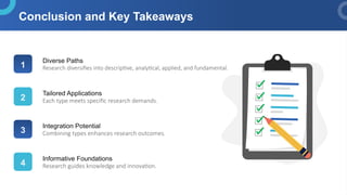 types-of-research-descriptive-vs-analytical.pptx Types of research ...