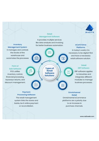 Types of Retail Software Solution | PDF | Business | Business and Finance