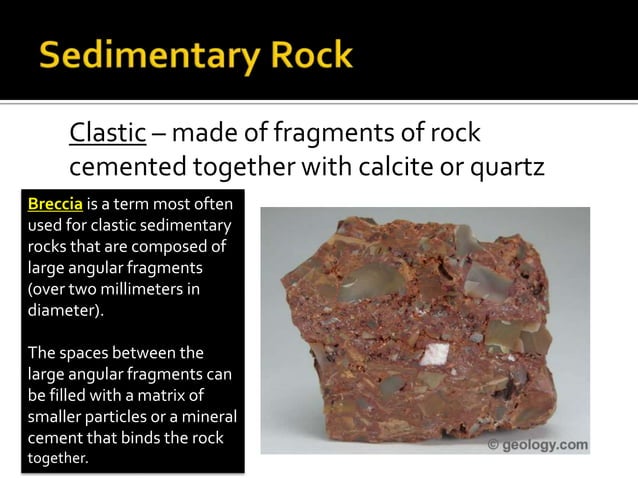 Types-of-Rocks.ppt