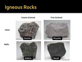 Types-of-Rocks.ppt