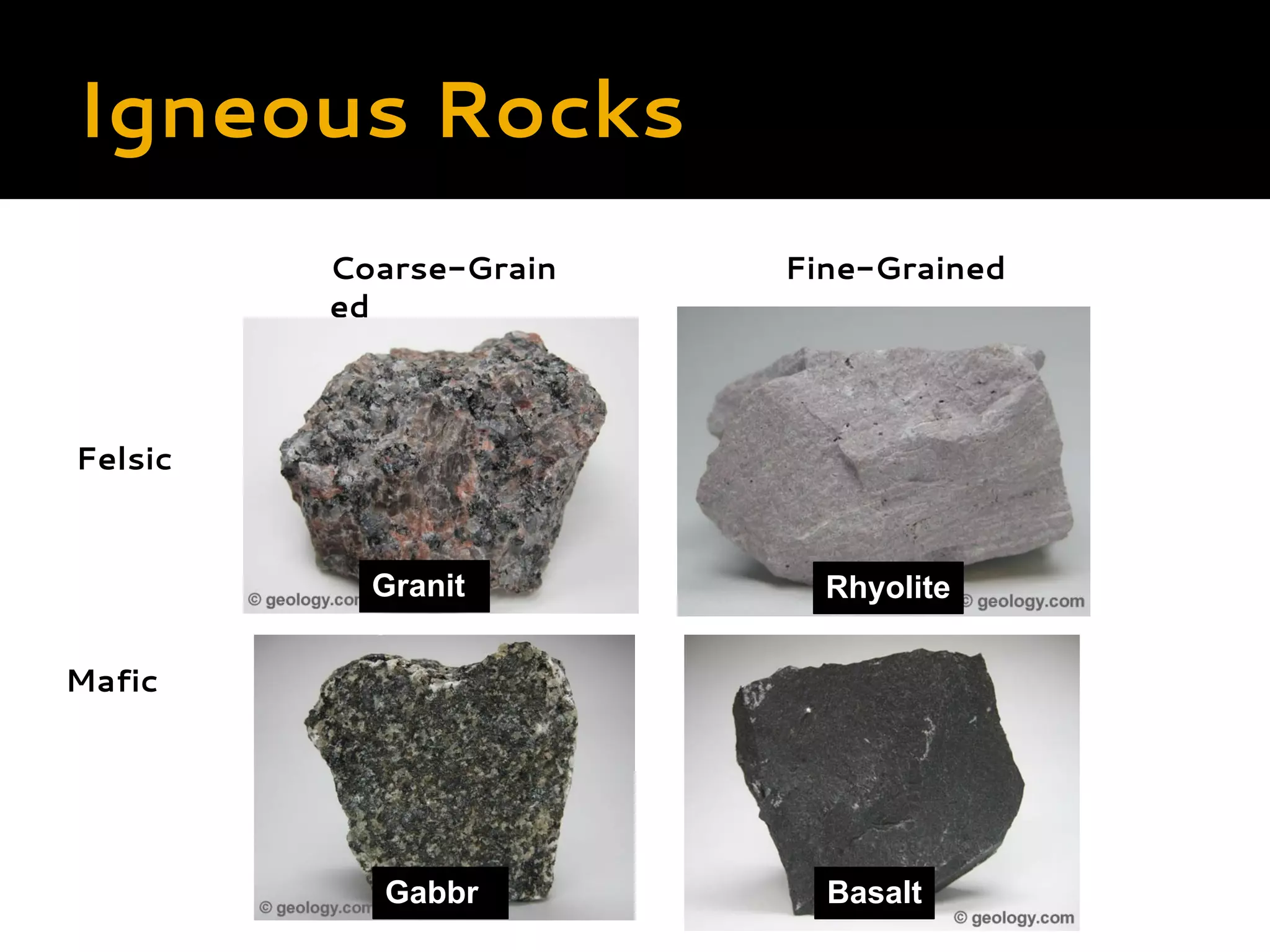 Types-of-Rocks powerpoint.pdf