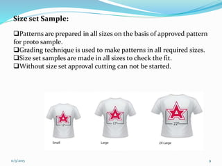 types-of-samples.pptx | Needlework | Arts and Crafts