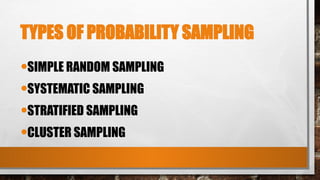 TYPES-OF-SAMPLING (1)_Statistics and Probability.pptx