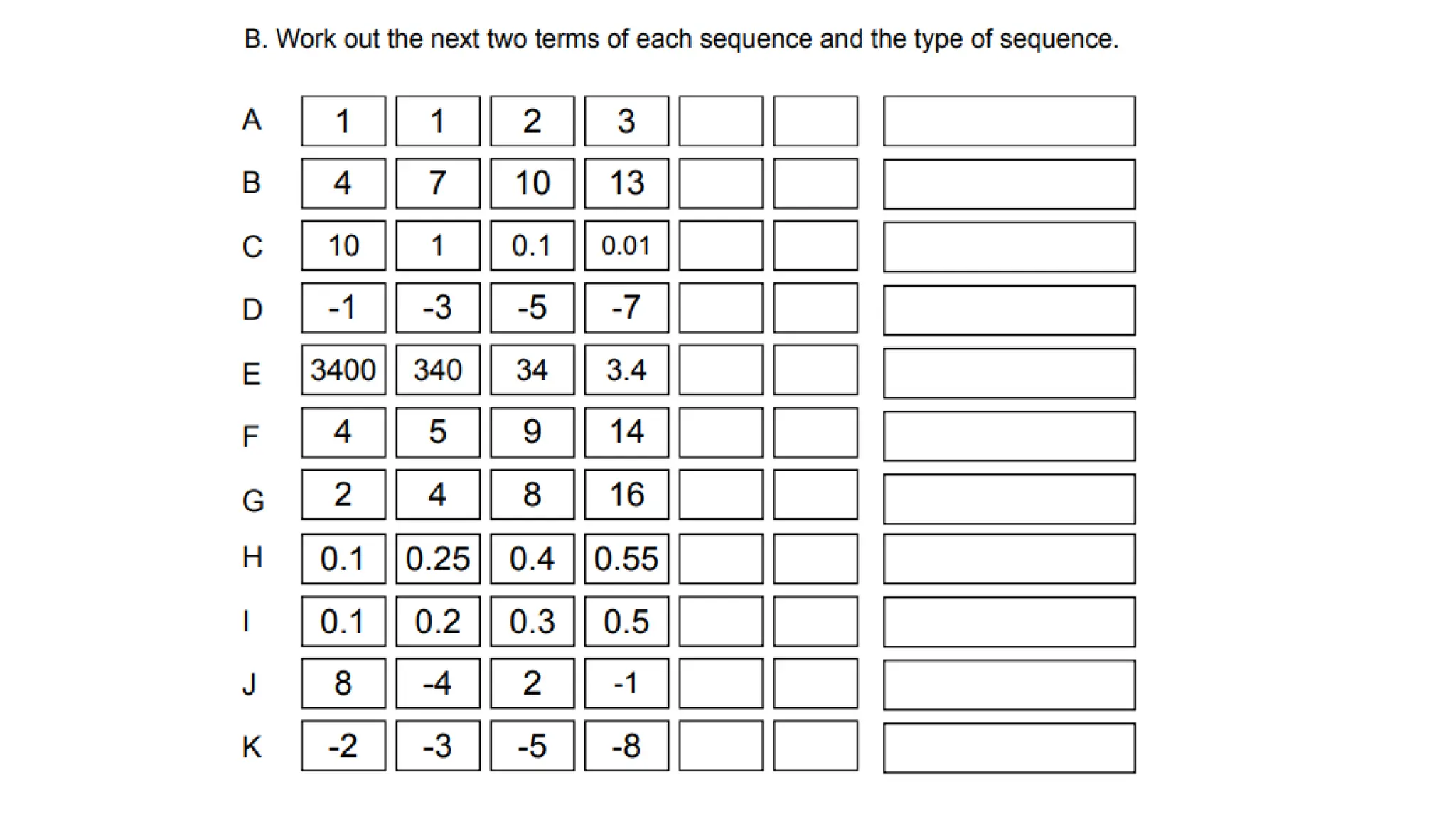 Types-of-Sequences powerpoint arithmetic geometric.pptx