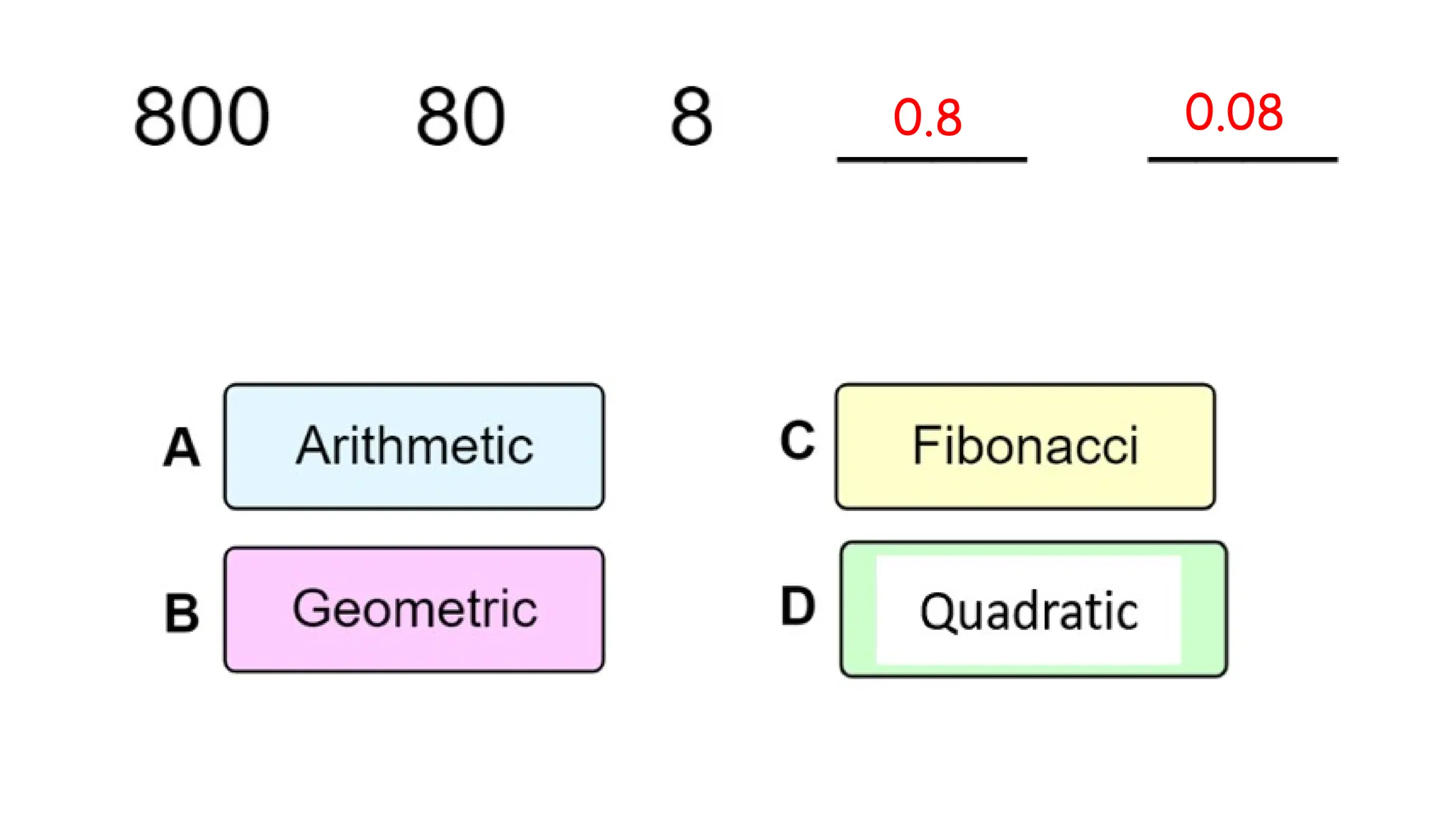 Types-of-Sequences powerpoint arithmetic geometric.pptx