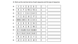 Types-of-Sequences powerpoint arithmetic geometric.pptx