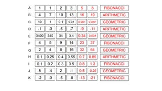 Types-of-Sequences powerpoint arithmetic geometric.pptx